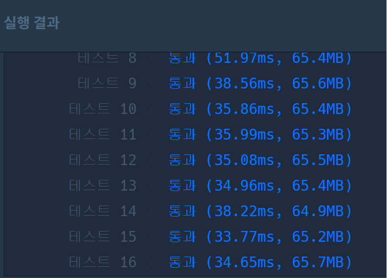 LIMHEEJIN | [Kotlin] 정수 내림차순으로 배치하기 (프로그래머스 알고리즘)