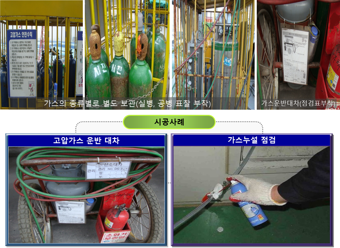 산소절단기 작업 OPS