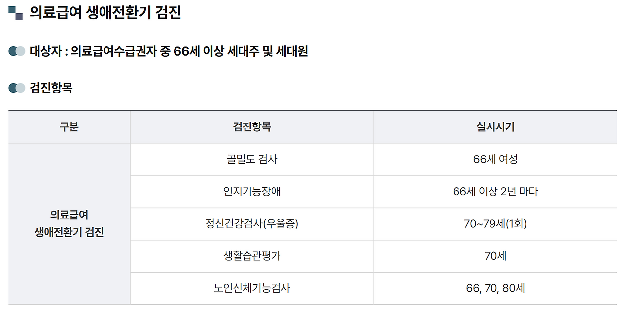 65세 이상 어르신을 위한 의료 혜택 정리 2025년 기준