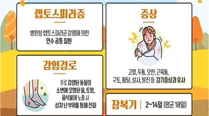 공중보건 미용학 미용사 일반 등 소독법과 전염병학 요점 정리 52 인수 공통 감염병의 종류렙토스피라증 등