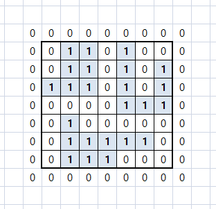 BOJ 2667 : 단지번호붙이기
