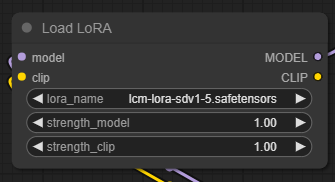 LCM-LoRA - 초고속 스테이블 디퓨전