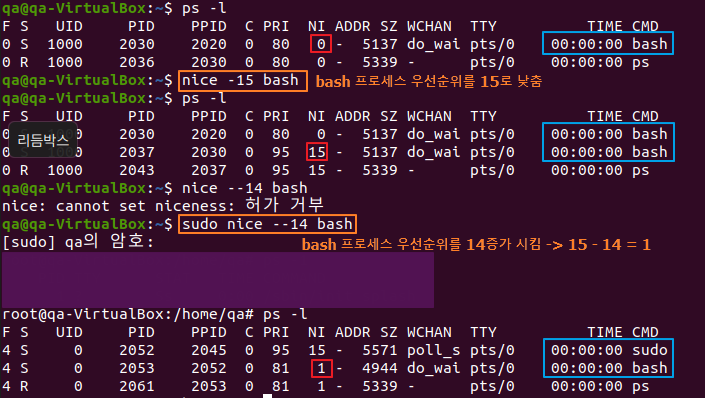 Linux 📚 프로세스 관리 명령어 💯 정리 Ps Top Fg Bg Kill Nice