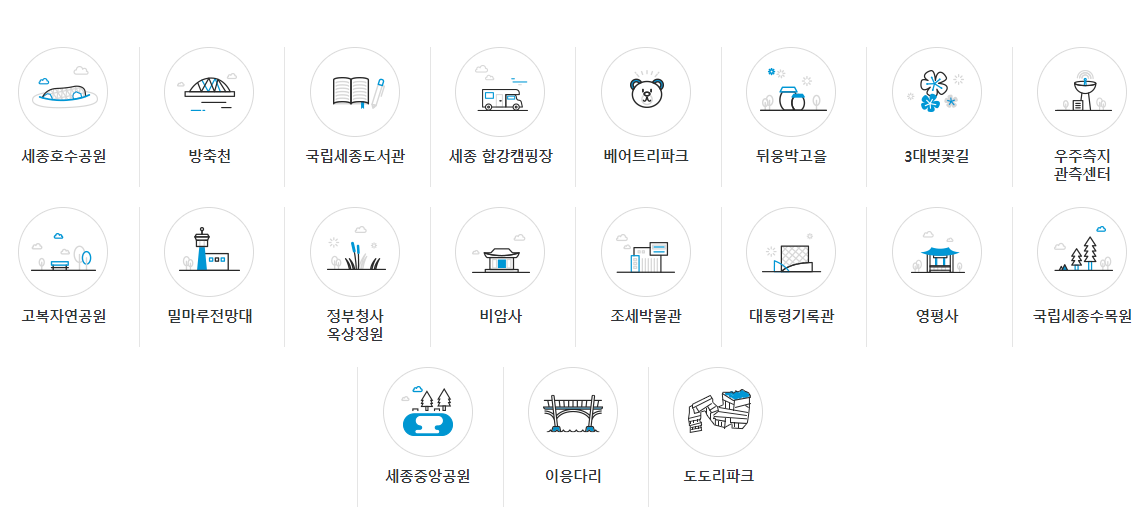 세종시 여행코스을 계획하기 위한 관광지도