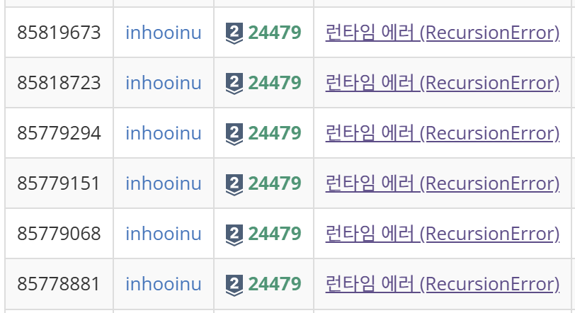 Baekjoon 24479 알고리즘 수업 깊이 우선 탐색 1