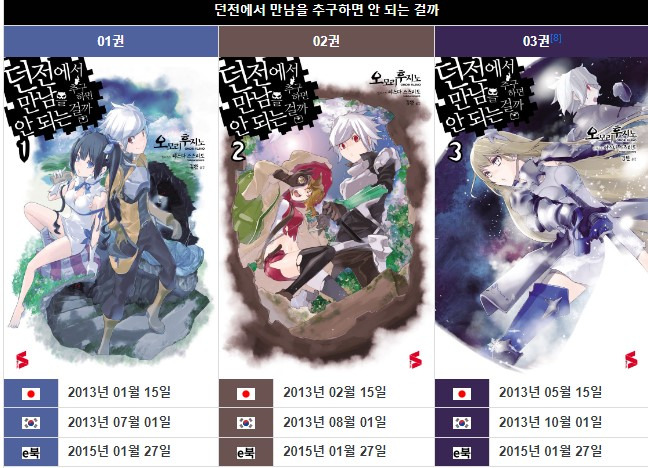 던전에서 만남을 추구하면 안되는걸까 텍본pdf 1권~18권 미완외전 3권 有