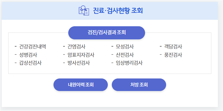 공공보건포털 e보건소 홈페이지 바로가기 (https://www.e-health.go.kr)