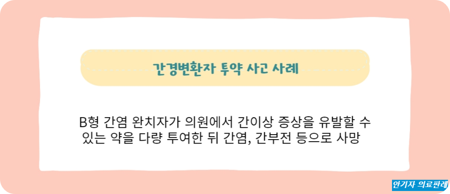 B형간염 간경변 환자에게 간독성 약물 투여 안기자 의료판례