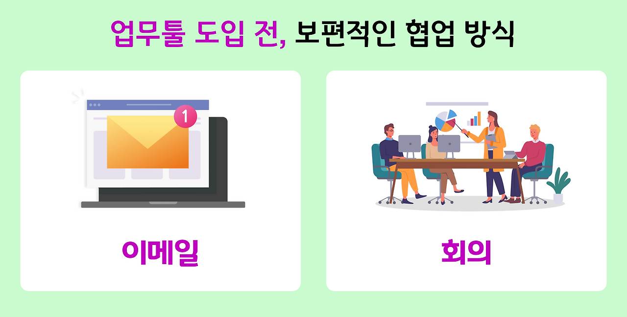 효과적인 업무 진행을 위해 업무툴 도입이 필수인 이유