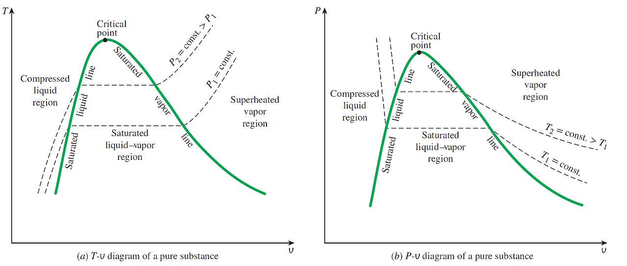 [공조냉동기계기사] 필기합격/베이스/공부방법
