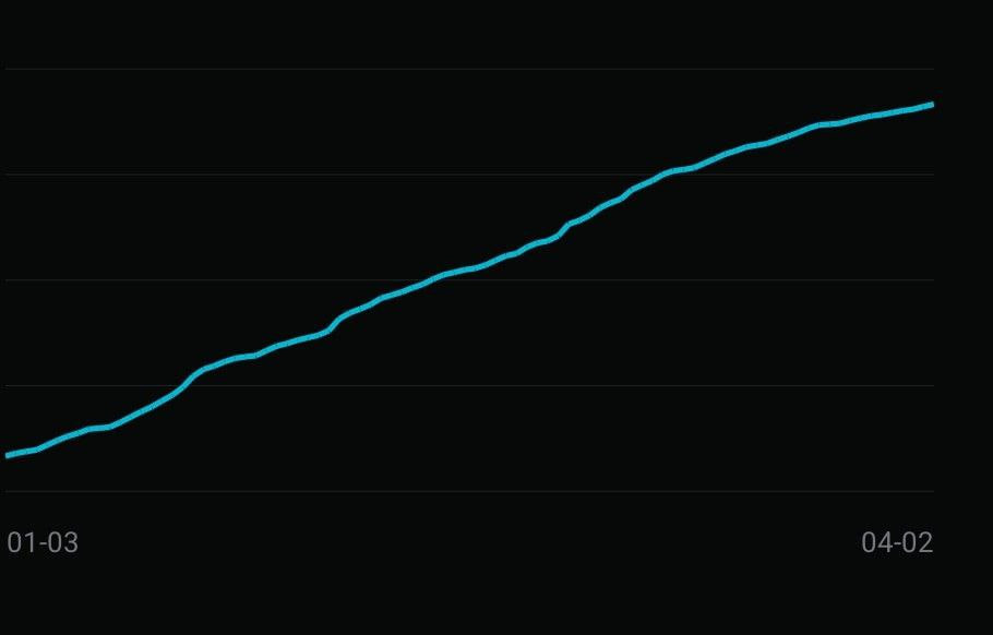 "한방에 멈춰버렸다" AWS 장애로 멈춰선 글로벌 거래소들…CEX의 치명적 리스크 드러난 날