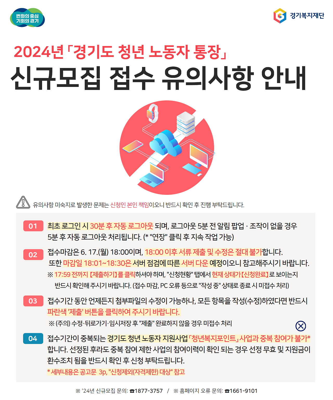 경기도 청년 노동자 통장 신청 조건과 방법 총정리