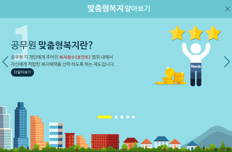 공무원연금공단 맞춤형 복지시스템 Gwporkr