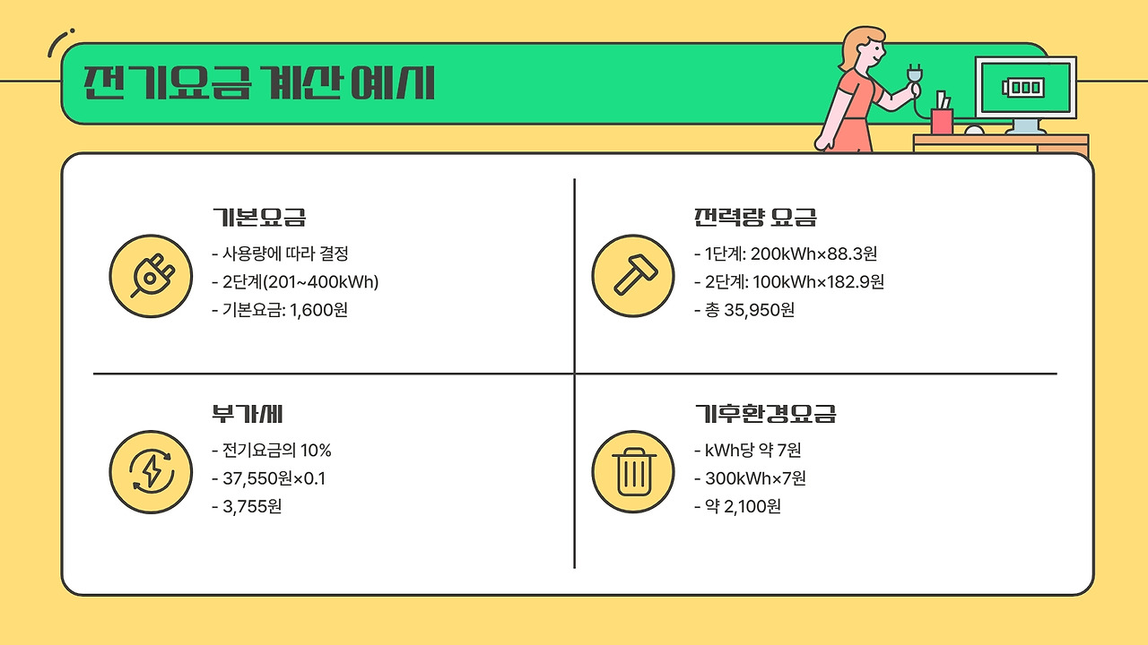 에어컨 소비전력과 전기요금 계산 공식