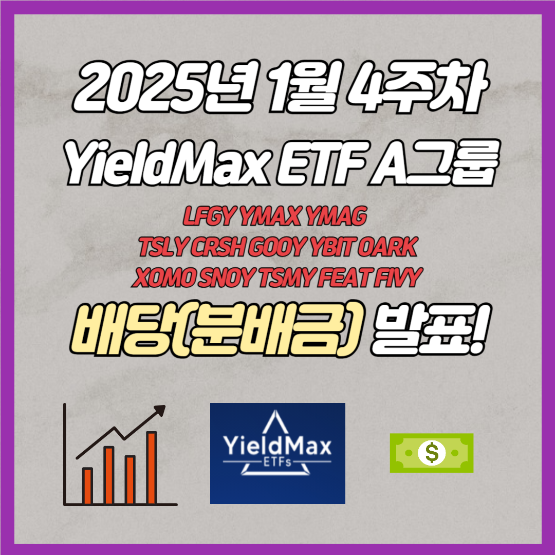 2025년 1월 4주차 일드맥스(YieldMax) ETF 최신 배당 발표! 바로 확인하세요!
