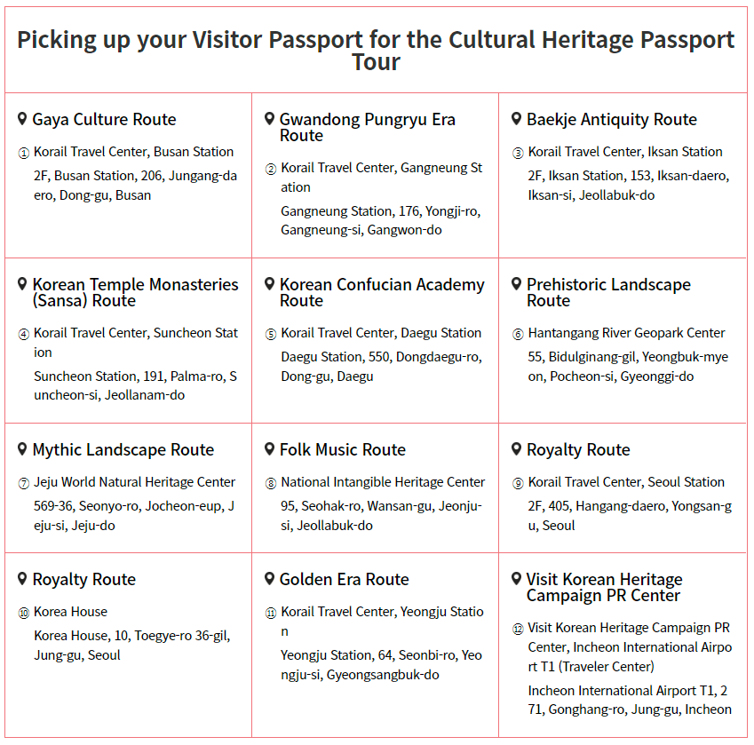 2023 Visit Korean Heritage Campaign - Visit & stamping