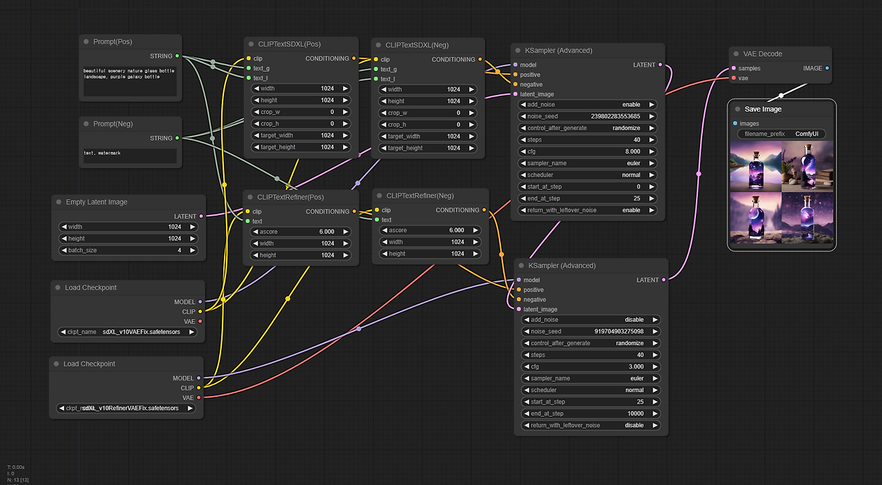 ComfyUI용 SDXL Prompt Styler
