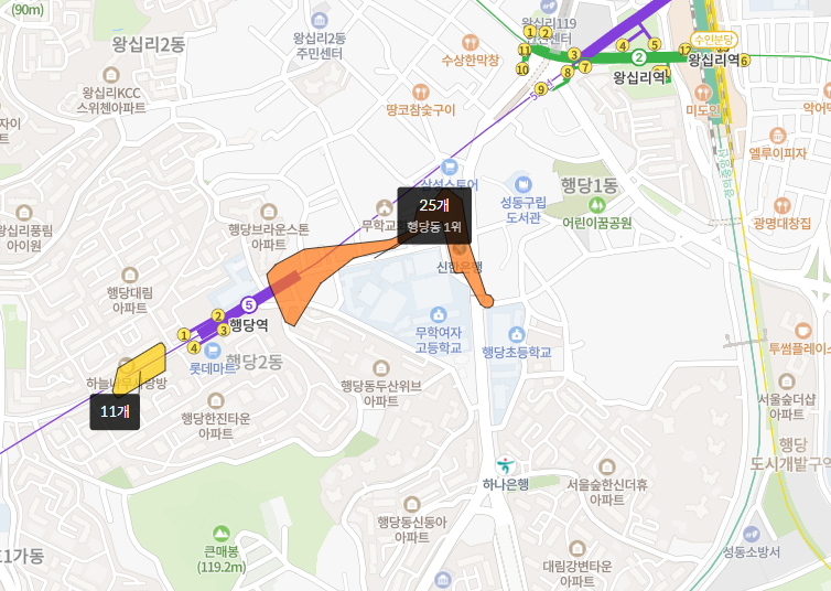 행당7구역 라체르보 푸르지오 써밋 분양가 평면도 입지 분석 총정리