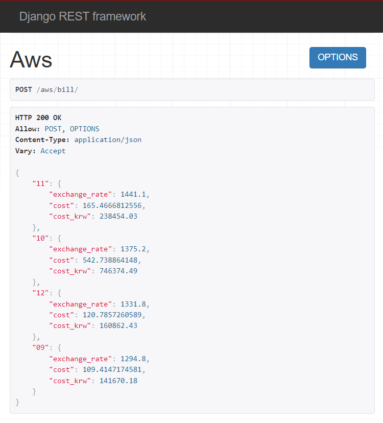 [DRF] 이론 정리(Serializer, REST API)