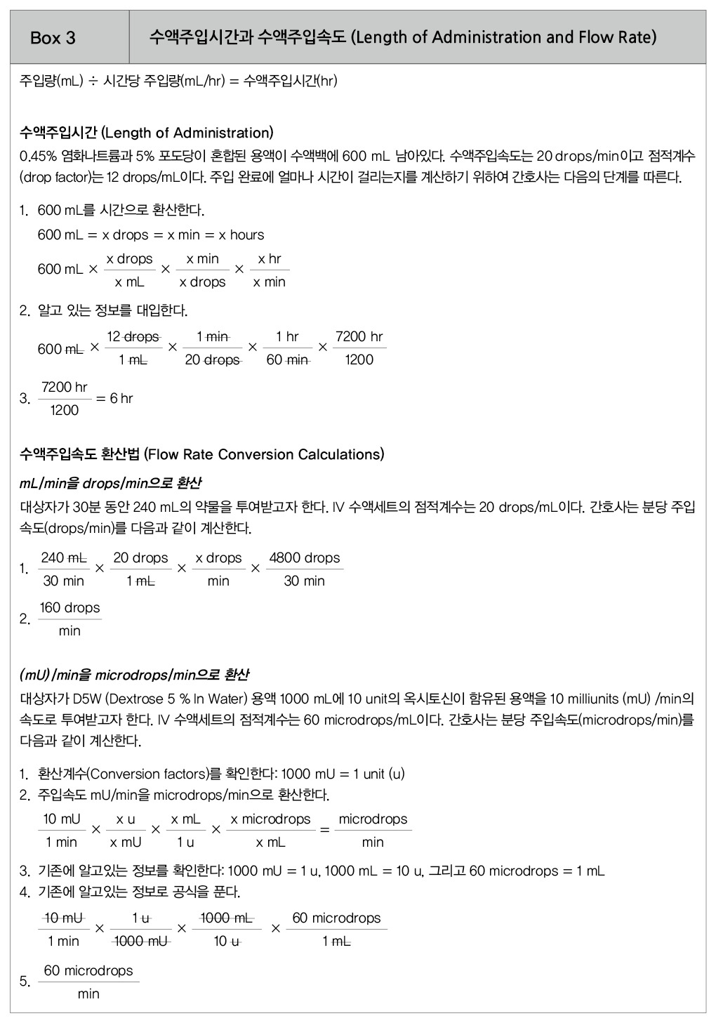 핵심간호술기 정맥 수액 주입