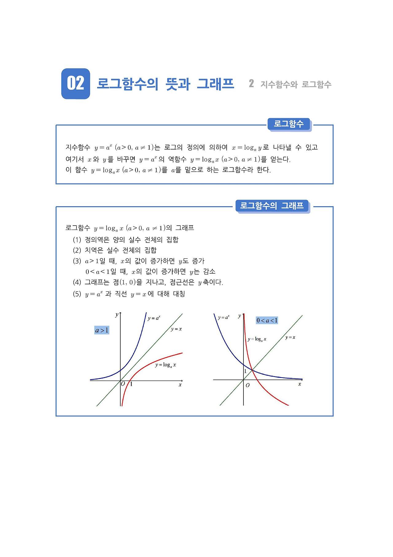 수학 개념 정리공식 지수함수 로그함수 지수함수의 그래프 로그함수의 그래프