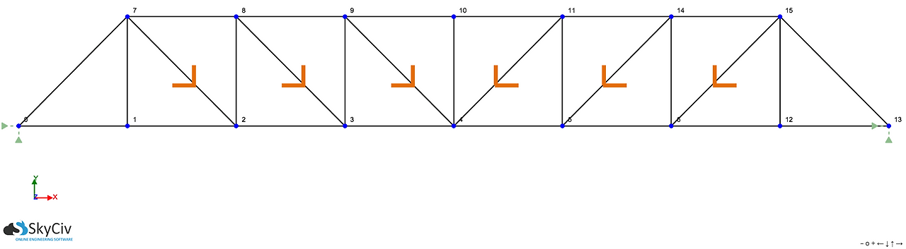 항공기 트러스구조 (Truss Structure) : Pratt Truss, Warren Truss - Genie Eir (항공 ...