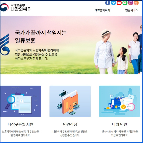 나만의 예우 보훈가족 국가유공자 유족 가족 지원 혜택 정보 확인하는 방법