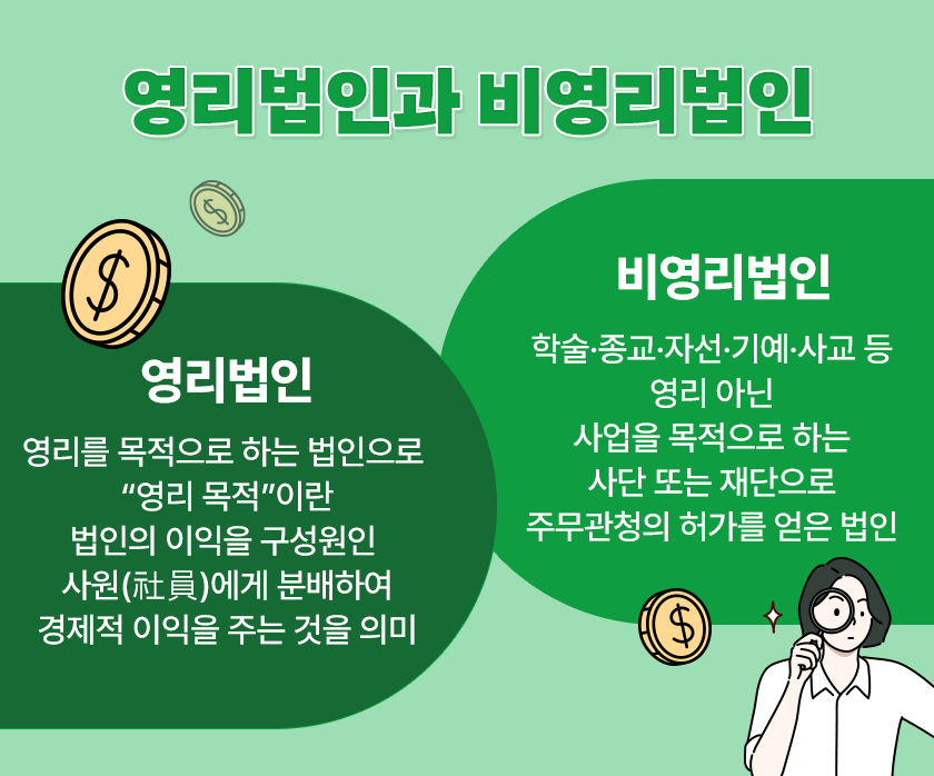 법인을 알면 기업이 보인다 ‘법인에 대한 A To Z