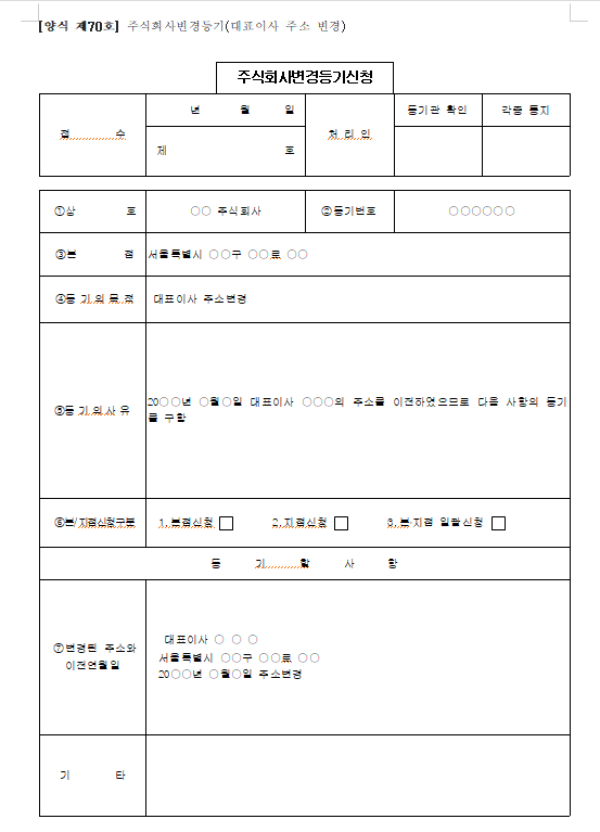 법인 대표이사 주소변경 등기 신청서 작성방법