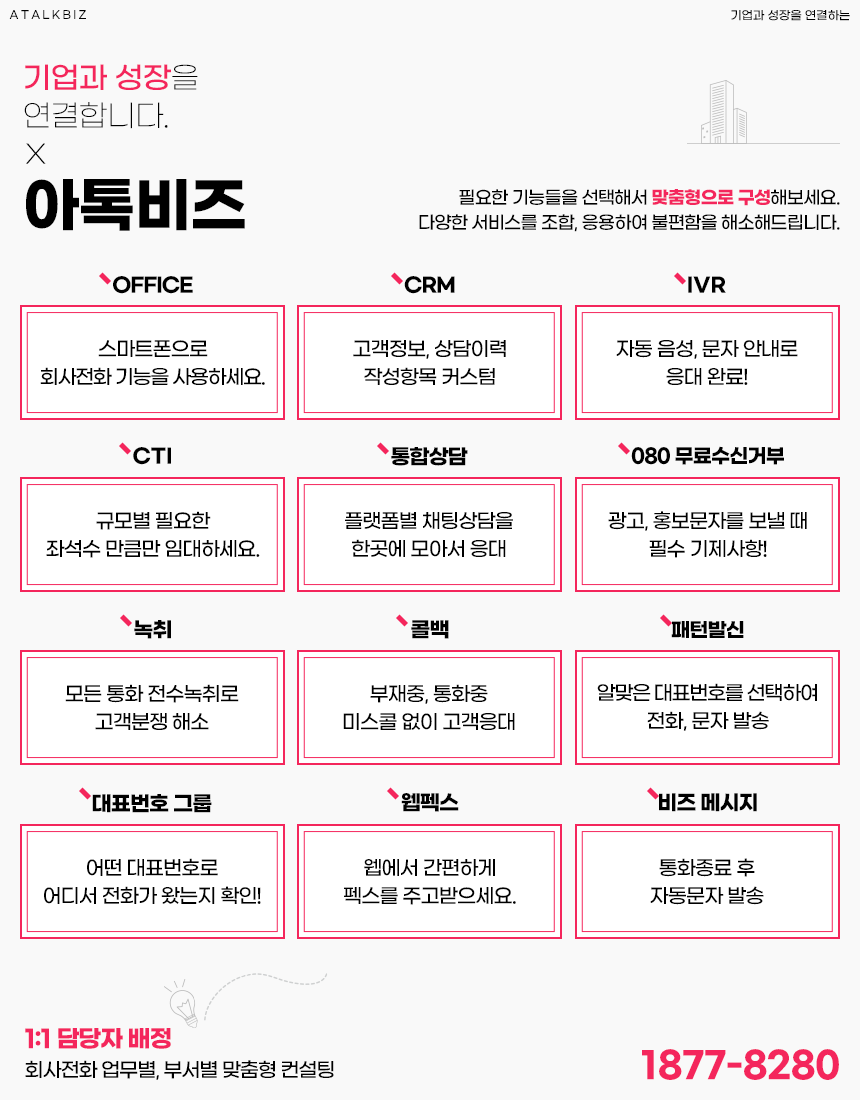 회사 점심시간 전화 안내멘트 Ars 음성안내 멘트 설정