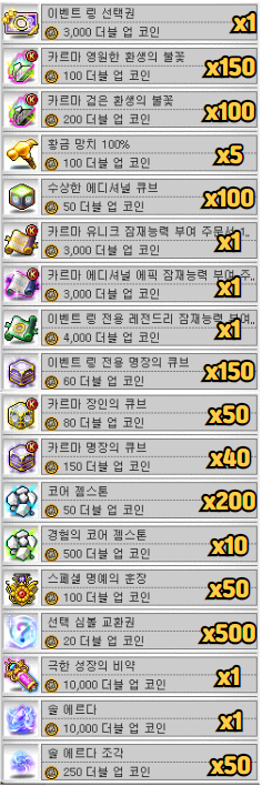 메이플스토리 챔피언 더블 업 정리