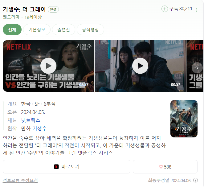 기생수 더 그레이 몇부작 신이치 넷플릭스 기생수 연상호 리메이크 이정현