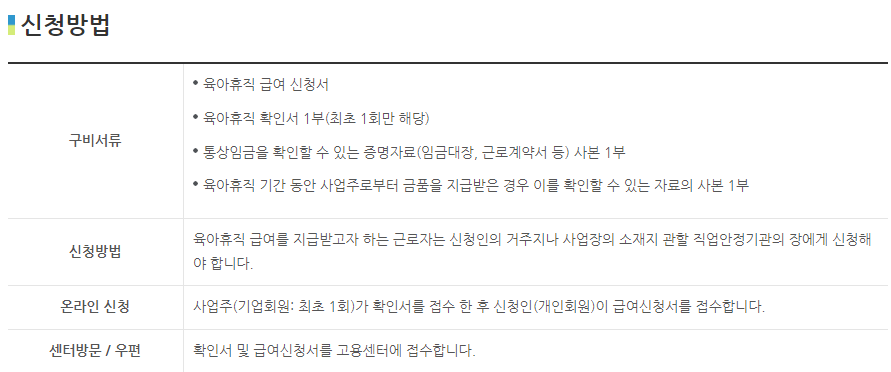 육아휴직 급여 신청방법 및 신청서 확인서 파일 쉽게 받기