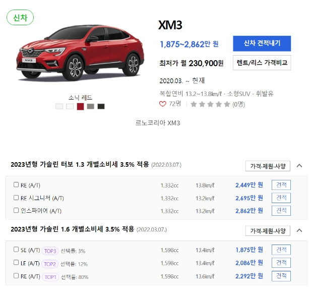 소형suv 차량 인기순위 판매순위