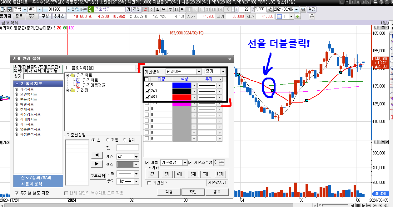 Ls증권 투혼 Hts 다운로드 및 차트 설정 방법은