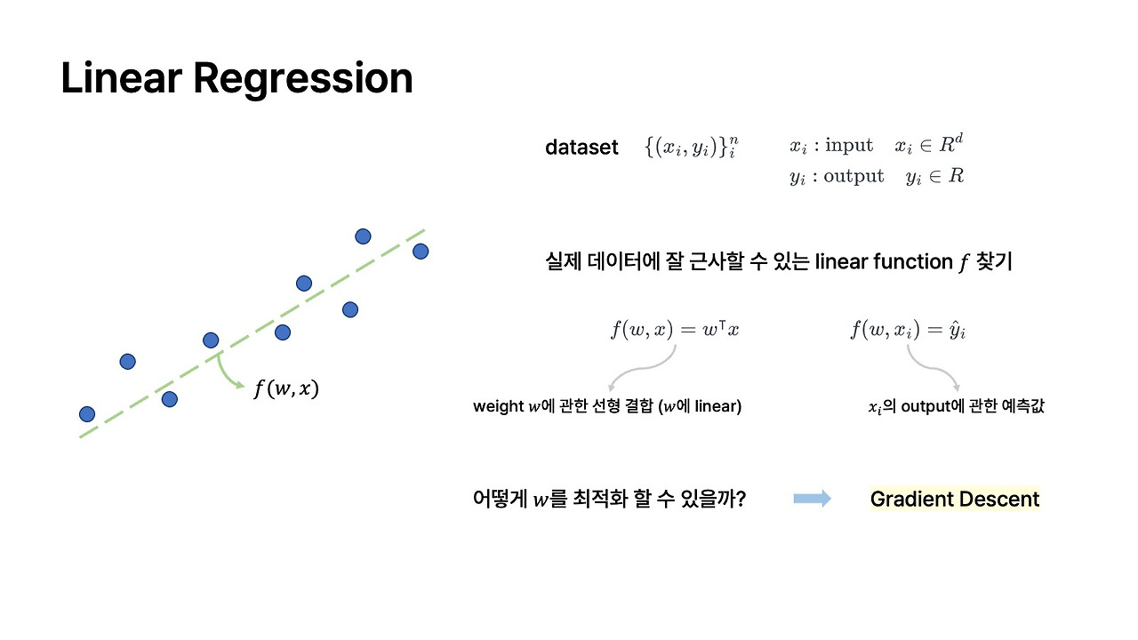 Neural Tangent Kernel과 Fourier Features를 사용한 Positional Encoding (1 ...