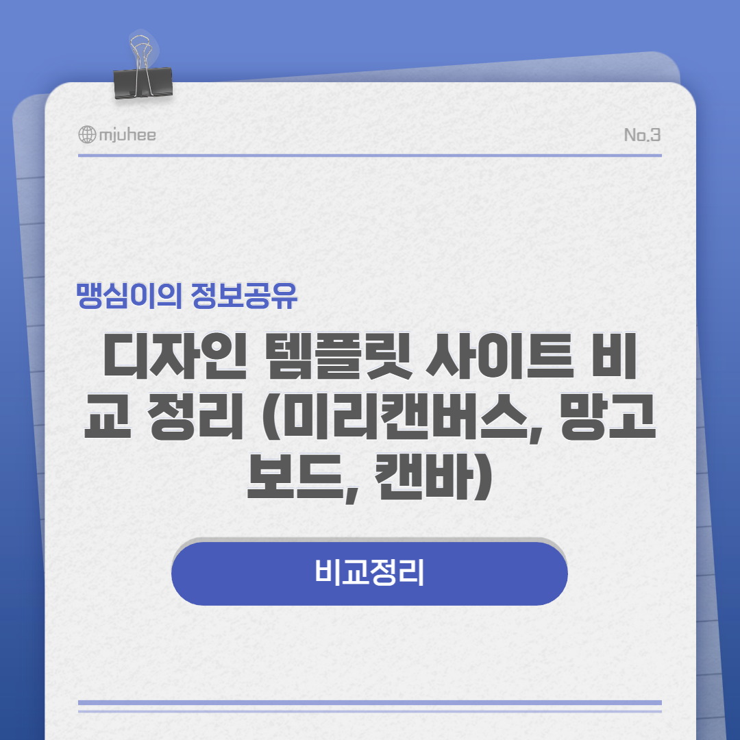 디자인 템플릿 사이트 비교 정리 미리캔버스 망고보드 캔바