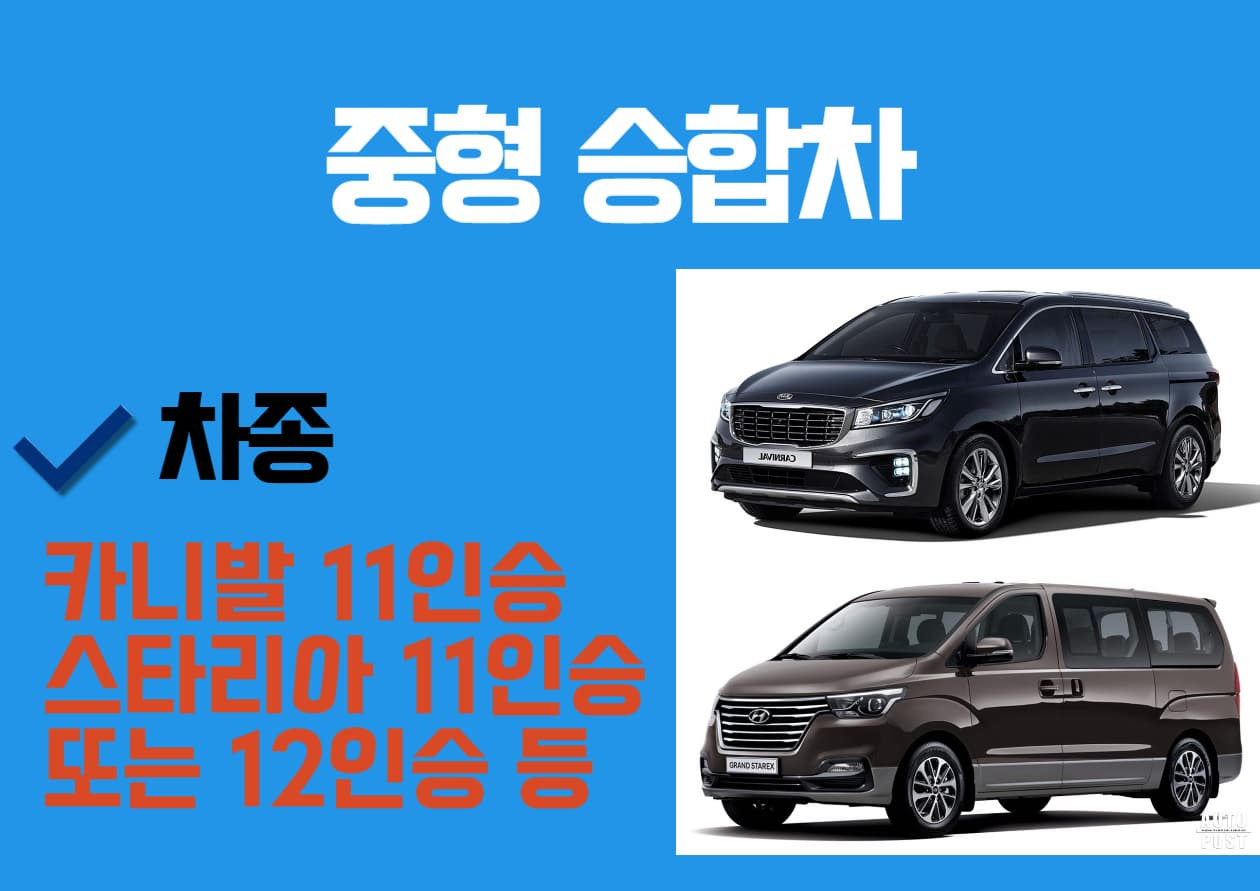 승합차 및 화물차 자동차 검사주기 완화 시기 및 차종 알아보기