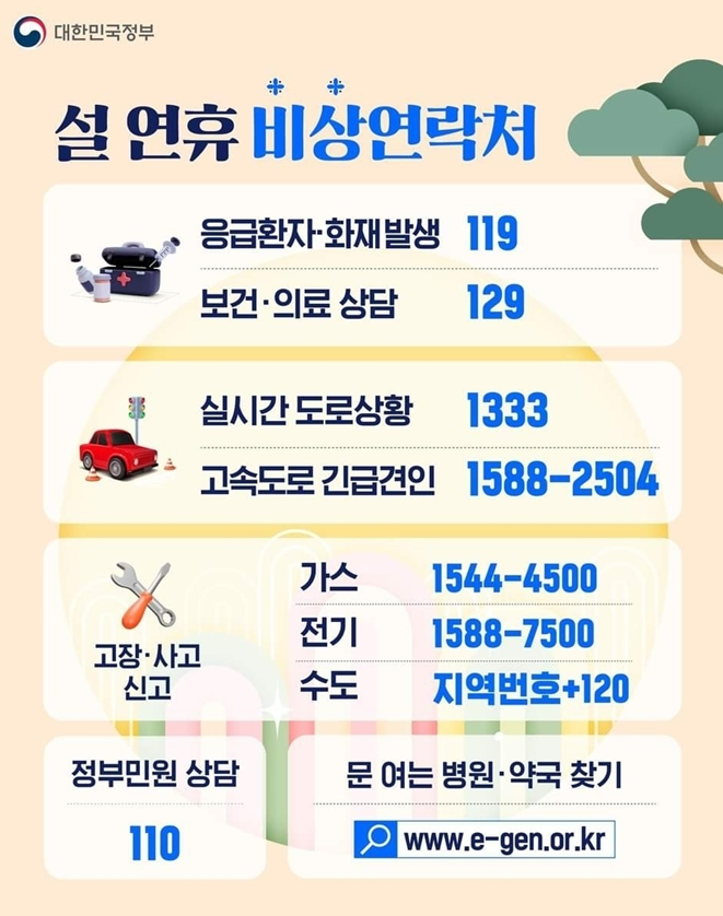 설 연휴 비상연락처 문 여는 병원 약국 찾기 방법
