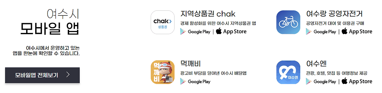 여수시청 홈페이지 바로가기 (yeosu.go.kr) 안내