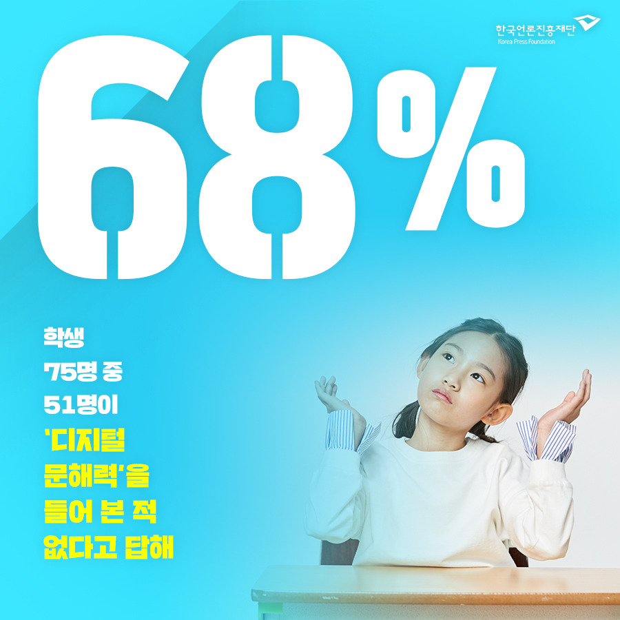 숫자로 보는 대한민국 미디어 리터러시 청소년의 디지털 문해력에 대한 인식