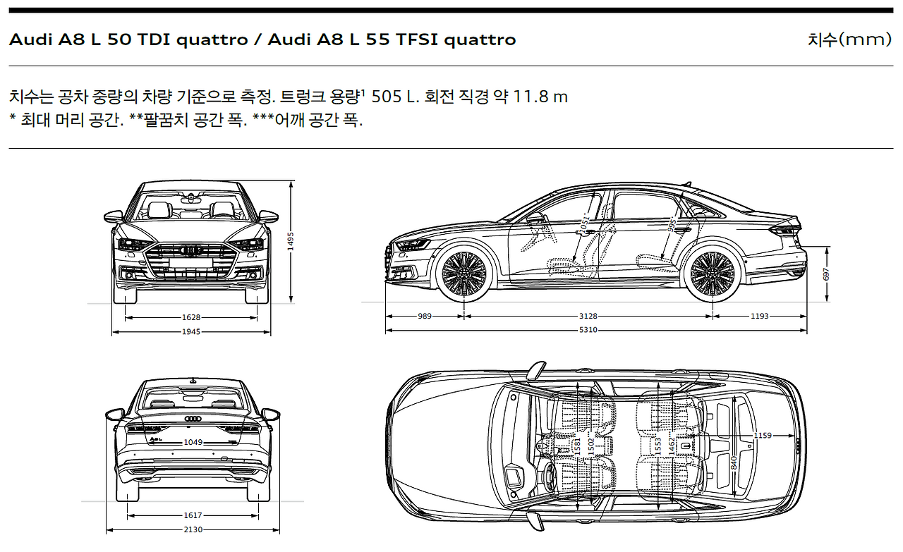 아우디 A8 A8L S8L | 모델 종류 정보 가격