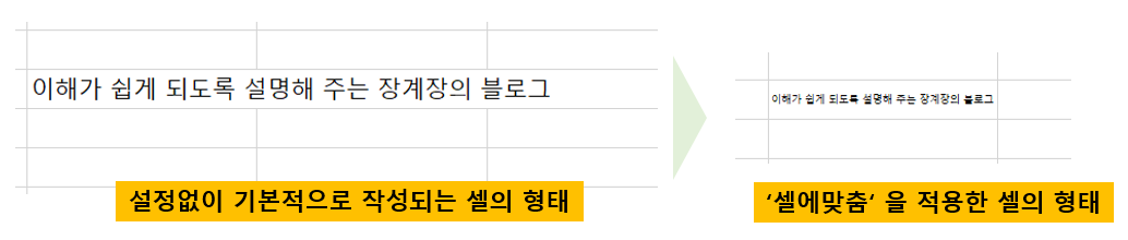 엑셀excel 셀서식의 텍스트 맞춤 텍스트 조정 셀병합 자동줄 바꿈 텍스트 방향 변경 방법 알아보기