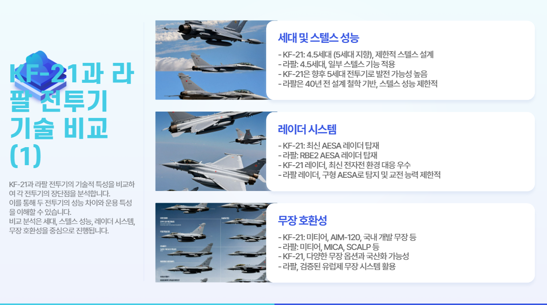 라팔 전투기 격추 충격 인도 파키스탄 공중전으로 본 Kf 21과 미티어 미사일의 신의 한 수
