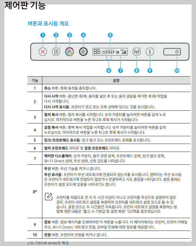 삼성 Sl T1670w 프린터 드라이버 매뉴얼 다운로드