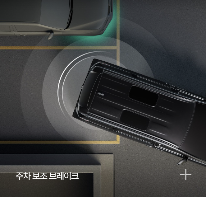 🚙 2025 토요타 알파드 가격 및 제원 총정리 하이브리드 럭셔리 미니밴의 끝판왕