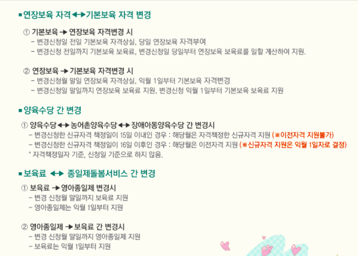 2025년 유아학비 신청 총정리 지원 대상 신청 방법 지급 방식 완벽 가이드