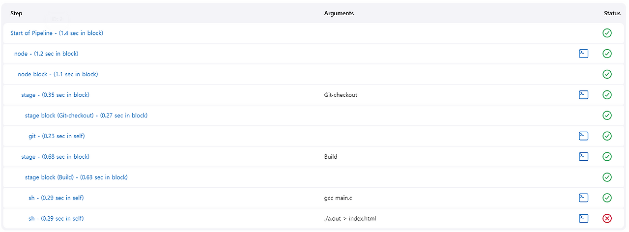 [Jenkins] ERROR: script returned exit code 해결