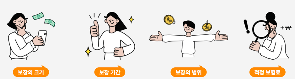 내 보험 분석 보장분석표 보험료 리모델링 보험 클리닉 보험 리모델링 하는 법