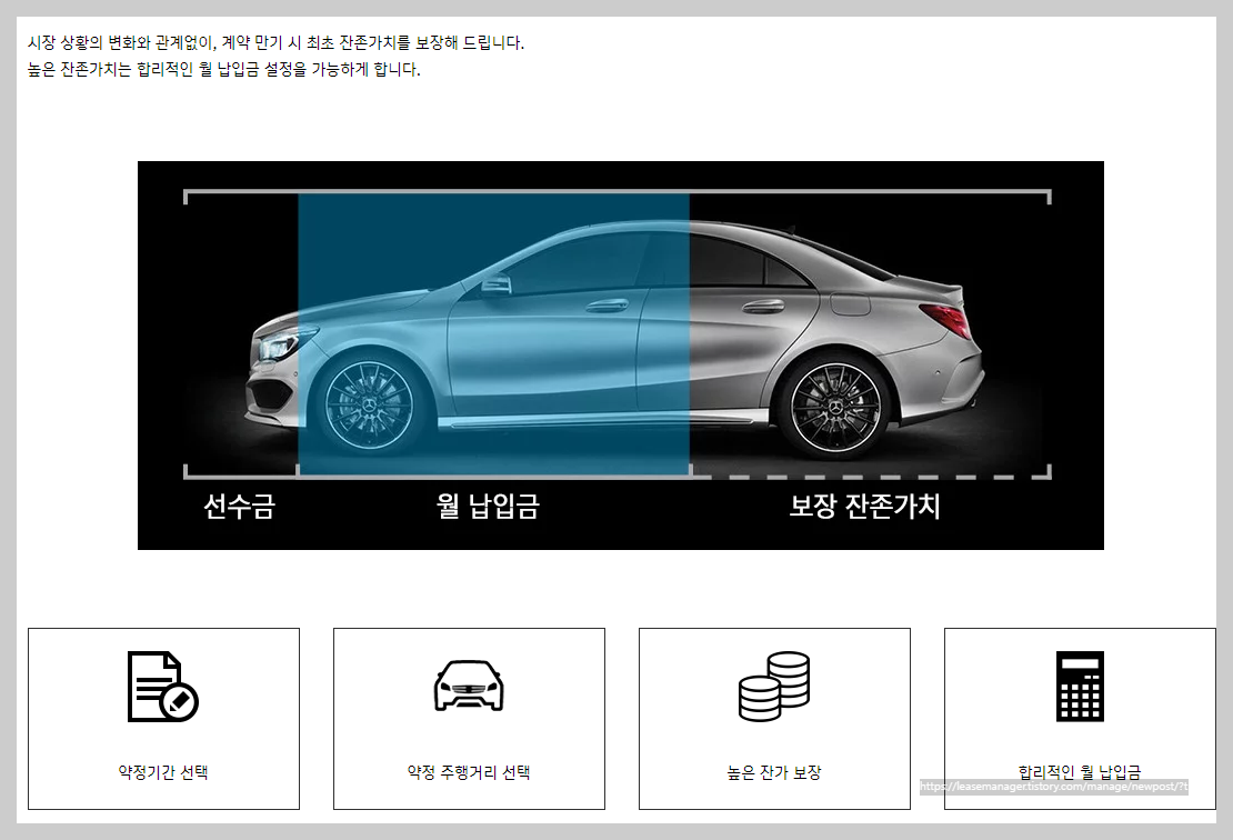 자동차 리스 승계 정보 중고차리스승계대행